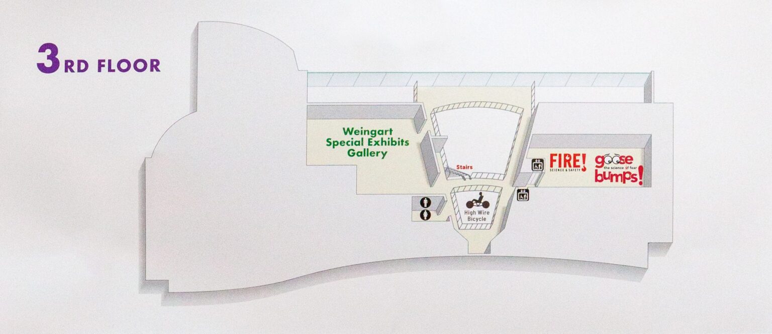 Welcome to the California Science Center - AutoMatters & More