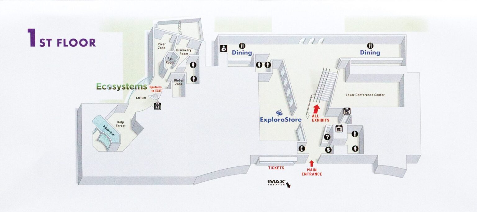 Welcome to the California Science Center - AutoMatters & More